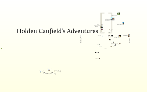 Catcher in the Rye Map by Melissa Bogart on Prezi