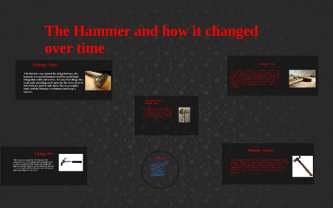 The Hammer and how it changed over time by on Prezi