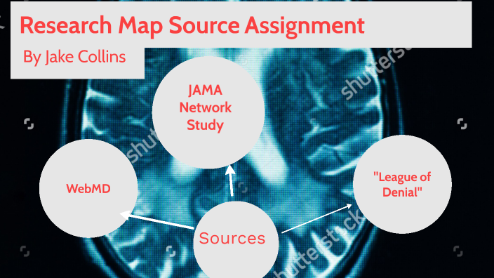 Research Map Assignment Pub. Speak by Jacob Collins on Prezi