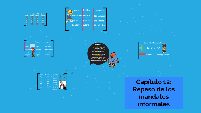 Capitulo 12 Repaso de los Mandatos Informales by Richelle Hecker on Prezi