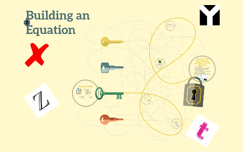 Building an Equation by Marissa Collins on Prezi