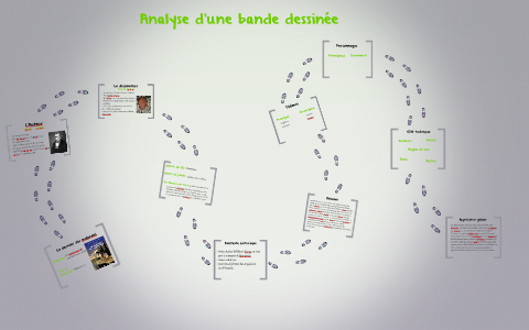 Analyse d'une bande dessinée by Anne Fontaine on Prezi
