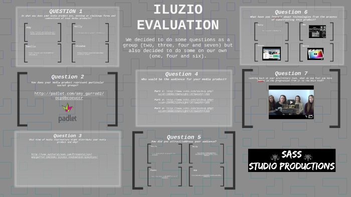 ILUZIO EVALUATION by Amy Garrod on Prezi