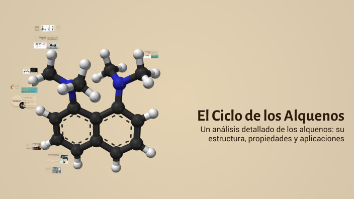 El Ciclo de los Alquenos by Ariana Guevara on Prezi