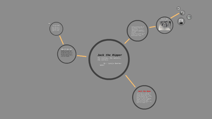 Jack the Ripper by lynzie nuber on Prezi