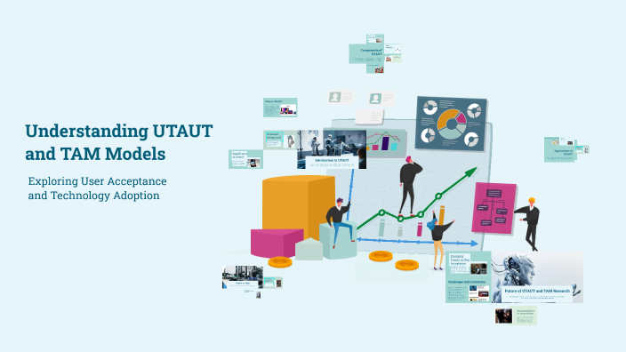 Understanding UTAUT and TAM Models by ilham msaid on Prezi