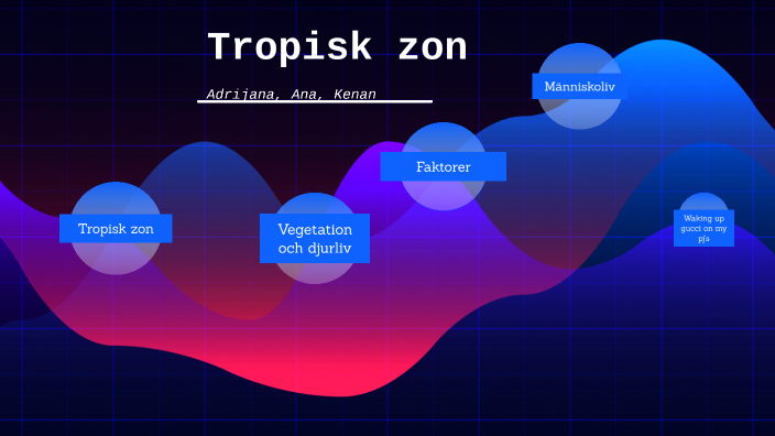 Tropisk zon by Adrijana Kasalovic TNGR on Prezi