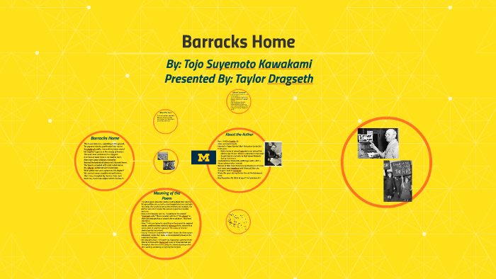 Japanese Internment Poem by Taylor Dragseth on Prezi