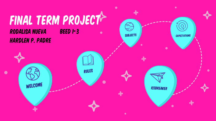 FINAL TERM PROJECT by Hardlen Padre on Prezi