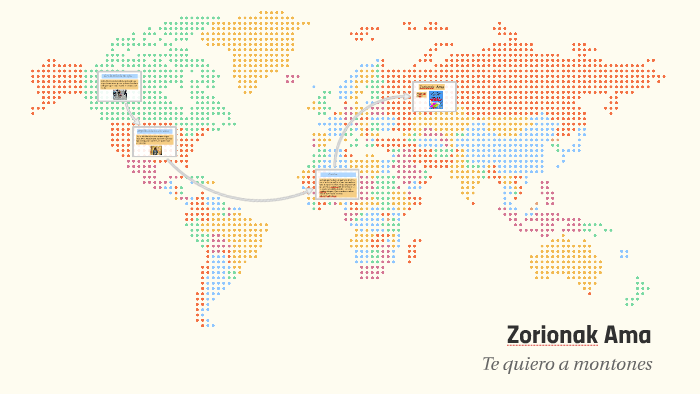 Zorionak Ama by alaine gonzález on Prezi