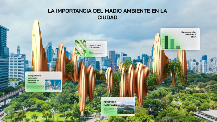 la importancia del medio ambiente en la cuidad by ana leticia gomez ...