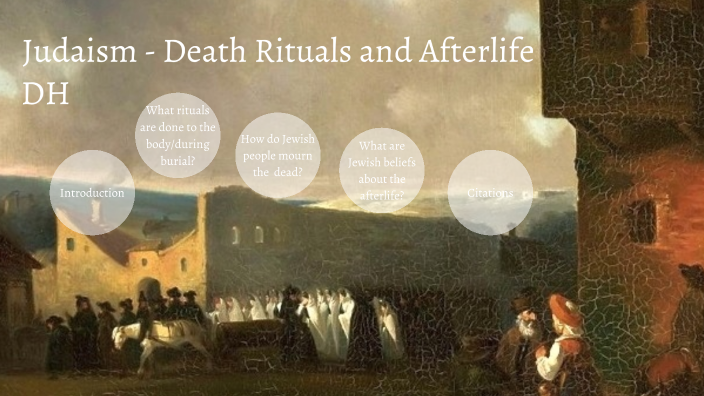 Judaism - Death Rituals and Afterlife by DH 6A on Prezi