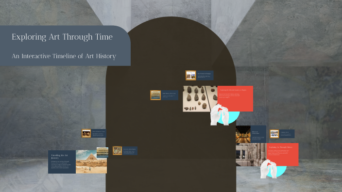 Exploring Art History Through an Interactive Timeline by adi swartz on ...