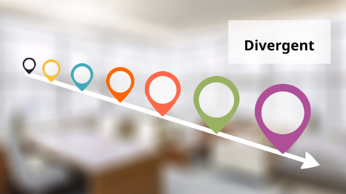 Divergent Timeline by Elizabeth Johnson on Prezi