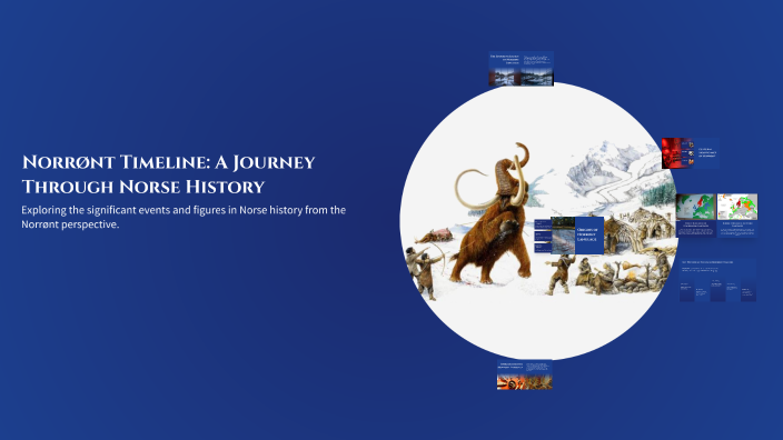 Norrønt Timeline: A Journey Through Norse History by Fanny Alexandra ...