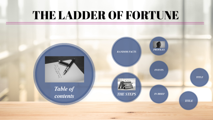 Ladder of fortune by Noelle Diepes on Prezi
