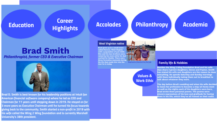 Splunk craft interview by Daniel Kovacs on Prezi