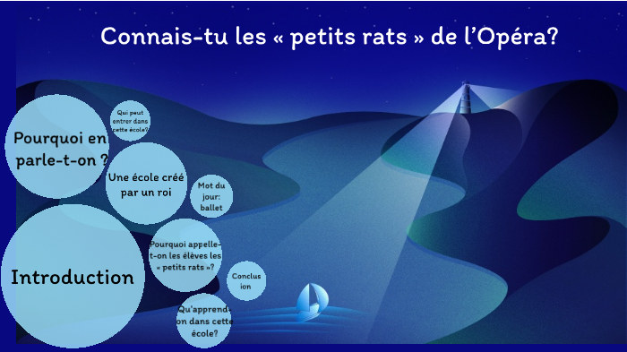 Connais-tu les « petits rats » de l’Opéra? by marielle meyer on Prezi