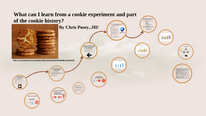 What can I learn from a cookie experiment and part of the co by Chris ...