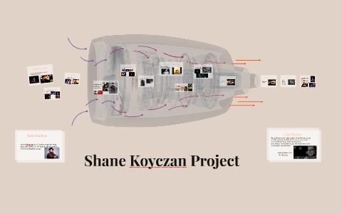 1. "Shane Koyczan - Bio." Shane Koyczan - Bio. N.p., n.d. We by Britney ...