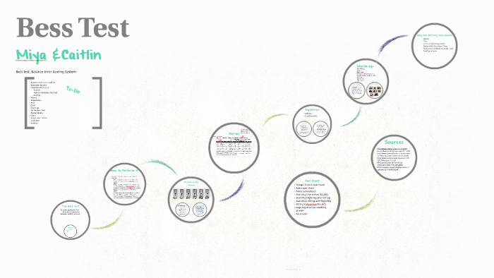 Bess Test by Caitlin Mason on Prezi