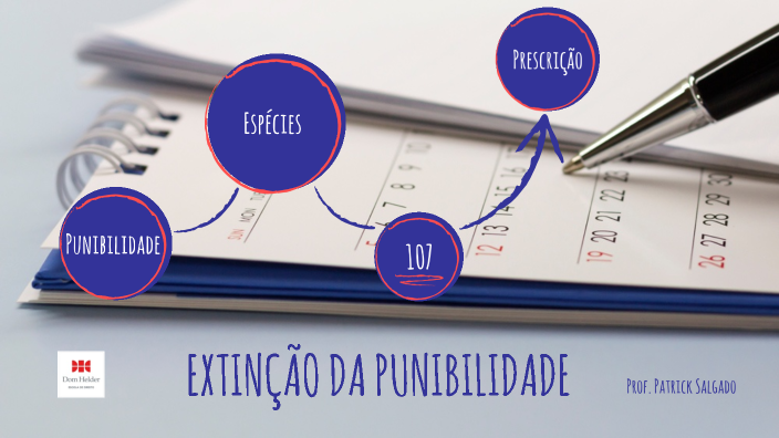 Extinção da punibilidade by Patrick Salgado Martins on Prezi