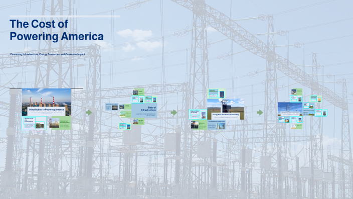The Cost of Powering America by Jack Coleman on Prezi