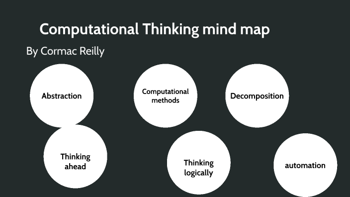 Computational Thinking mind map by Cormac Reilly on Prezi