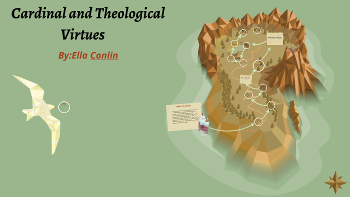 Cardinal and Theological Virtues by ella conlin on Prezi