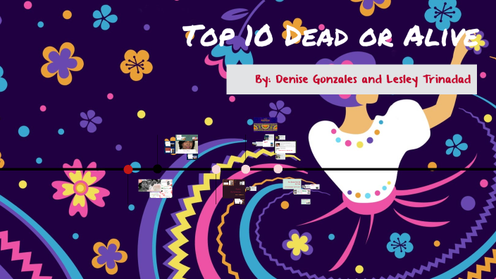 Top 10 Dead or Alive by Denise Gonzales on Prezi