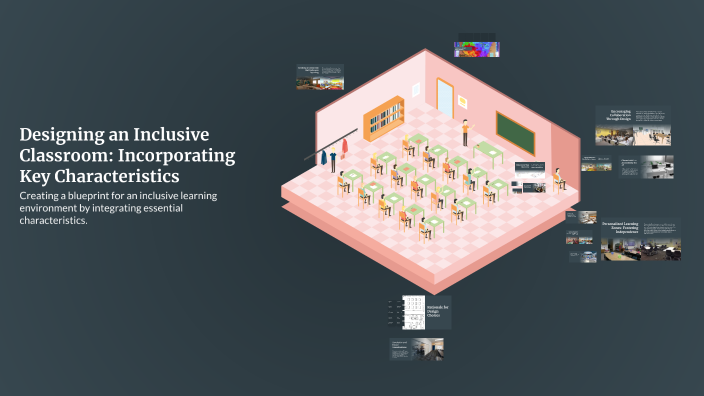 Designing an Inclusive Classroom: Incorporating Key Characteristics by ...