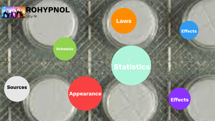Rohypnol by Isabella Meyers on Prezi