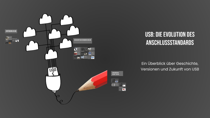 USB: Die Evolution des Anschlussstandards by Niklas Mehrländer on Prezi
