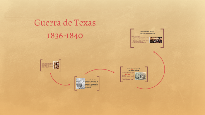 Guerra de Texas by Cintia Quinto Rios on Prezi