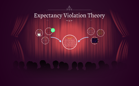 Expectancy Violation Theory by Brett Alexander