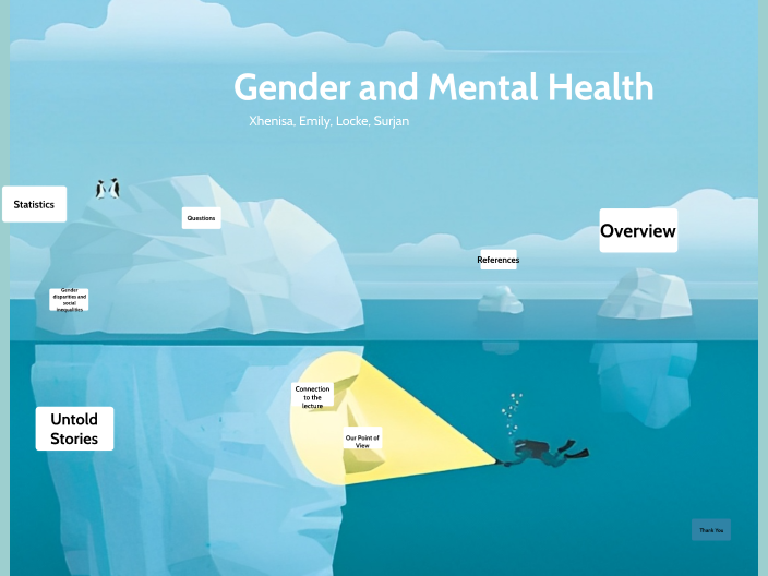 WPL5057 - Case study - Gender and Mental Health by xhenisa kallaj on Prezi