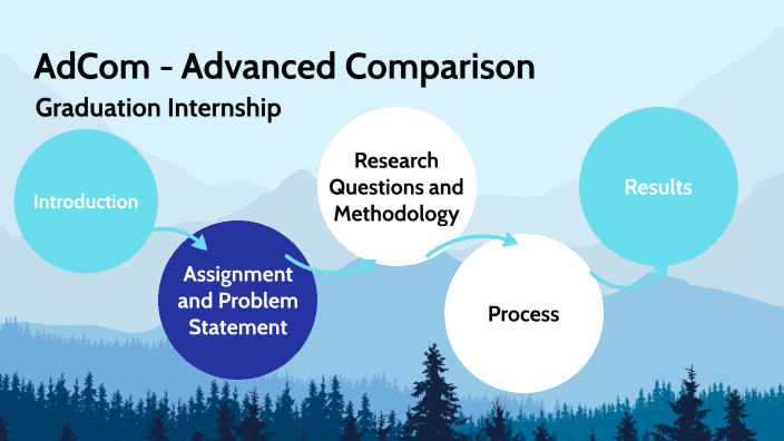 AdCom - Advanced Comparison by Vlad Cojocariu on Prezi