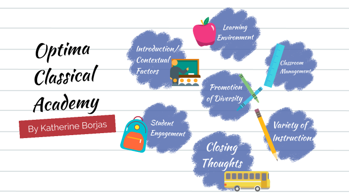 Optima Classical Academy by Katherine Borjas on Prezi