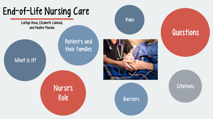 End of Life Nursing by Harford Student on Prezi