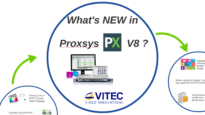 Whats new in Proxsys PX V8 engl. version by Markus Vitec on Prezi