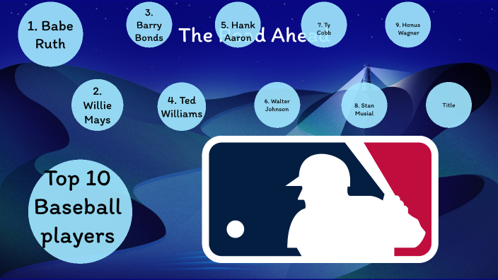 Top 10 Baseball players of all-time by Joseph Madden on Prezi