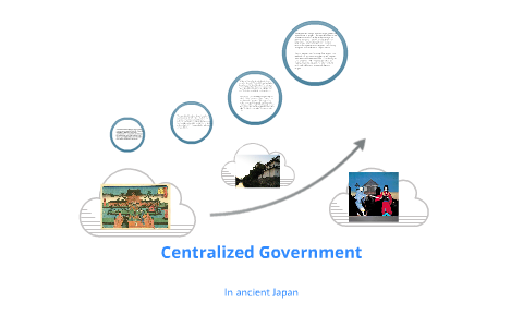 Centralized Government by Sierra Bedard on Prezi