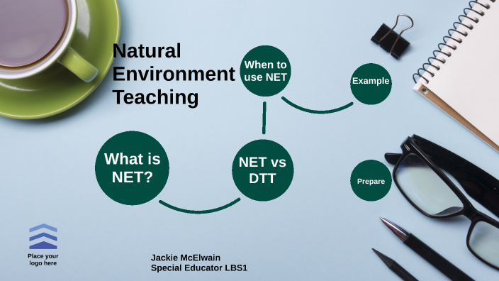 Natural Environment Teaching by Jackie McElwain on Prezi