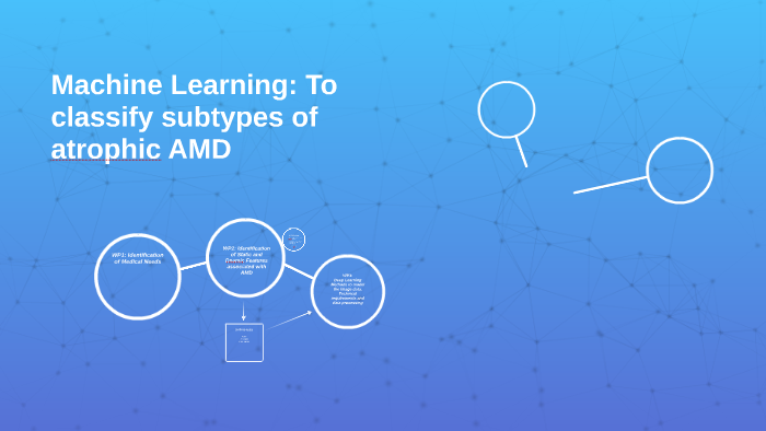 Machine Learning: To classify subtypes of atrophic AMD by Eduardo ...