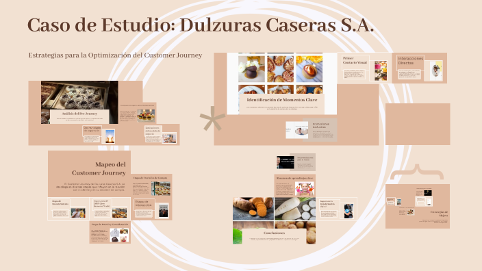 Caso de Estudio: Dulzuras Caseras S.A. by Victor Vasquez Cueto on Prezi
