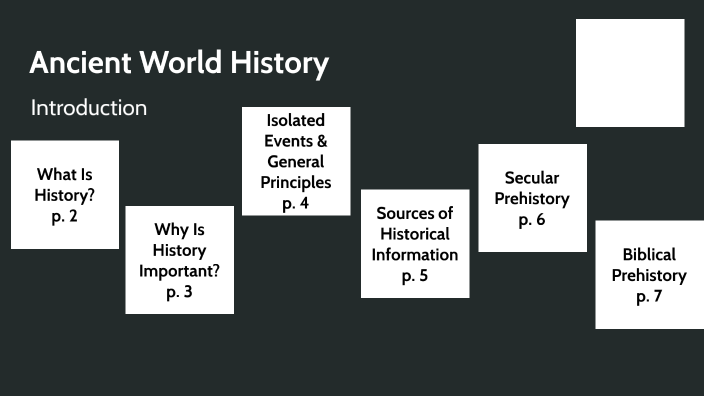 WH 1 Foundations of World History by Sumiko Clark on Prezi