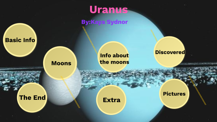 Uranus Presentation by MAKAYA SYDNOR on Prezi