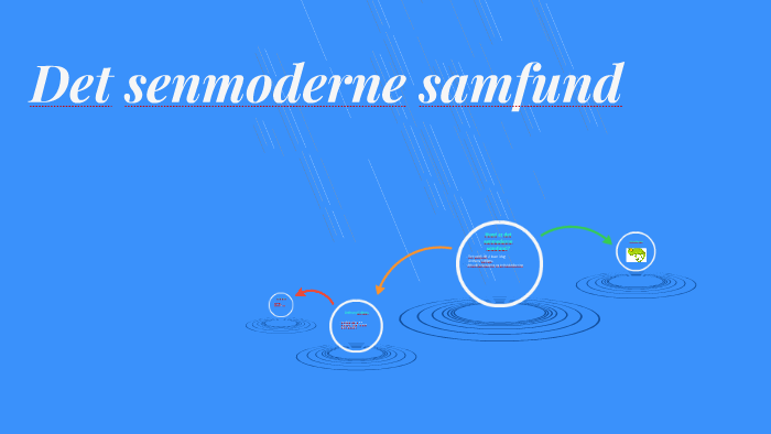 Det senmoderne samfund by Lukas Palm Eriksen on Prezi