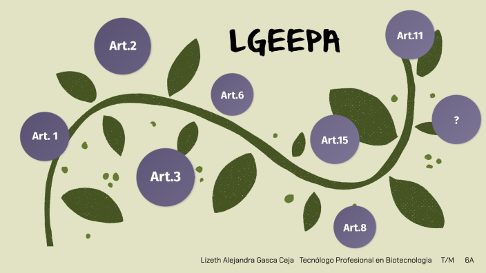 LGEEPA - Ley General del Equilibrio Ecológico y la Protección al ...