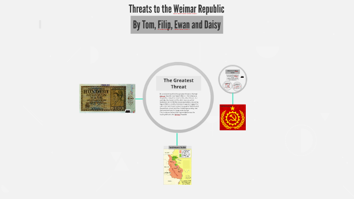 Threats to the Weimar Republic by Ewan Mennie on Prezi